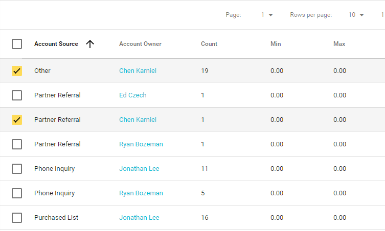 The Complete Guide To Bulk Updating Crm Data Without Using Excel